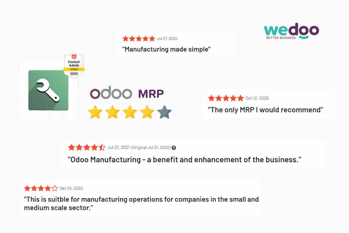 Odoo MRP Awarded Easiest Admin